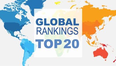 MGI Worldwide | MGI Worldwide proudly retains position as Top 20 Network