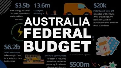 MGI Worldwide | MGI Australasia reports on Australia's 2024-2025 Budget