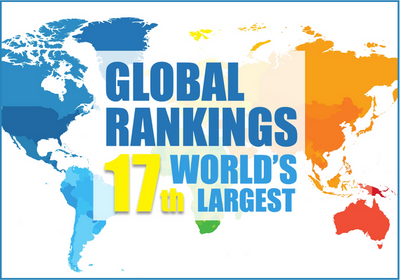 MGI Worldwide | MGI Worldwide retains its Top-20 position in IAB World ...